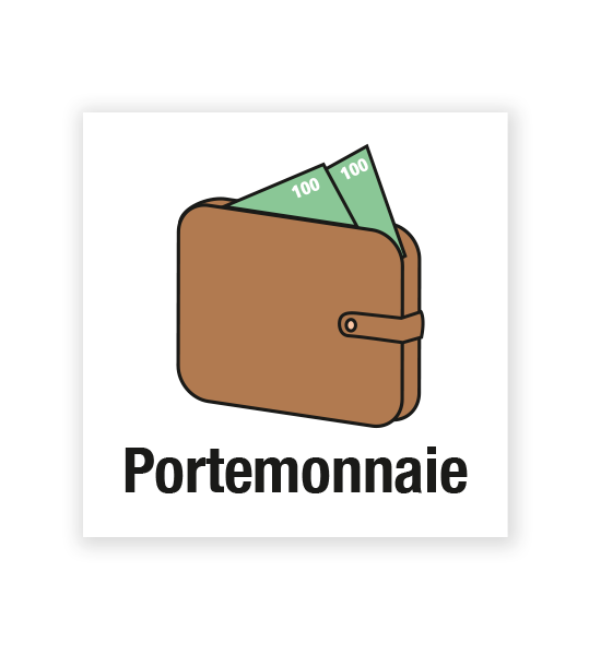 Demenzbeschilderungssystem zur Gegenstandsbeschriftung